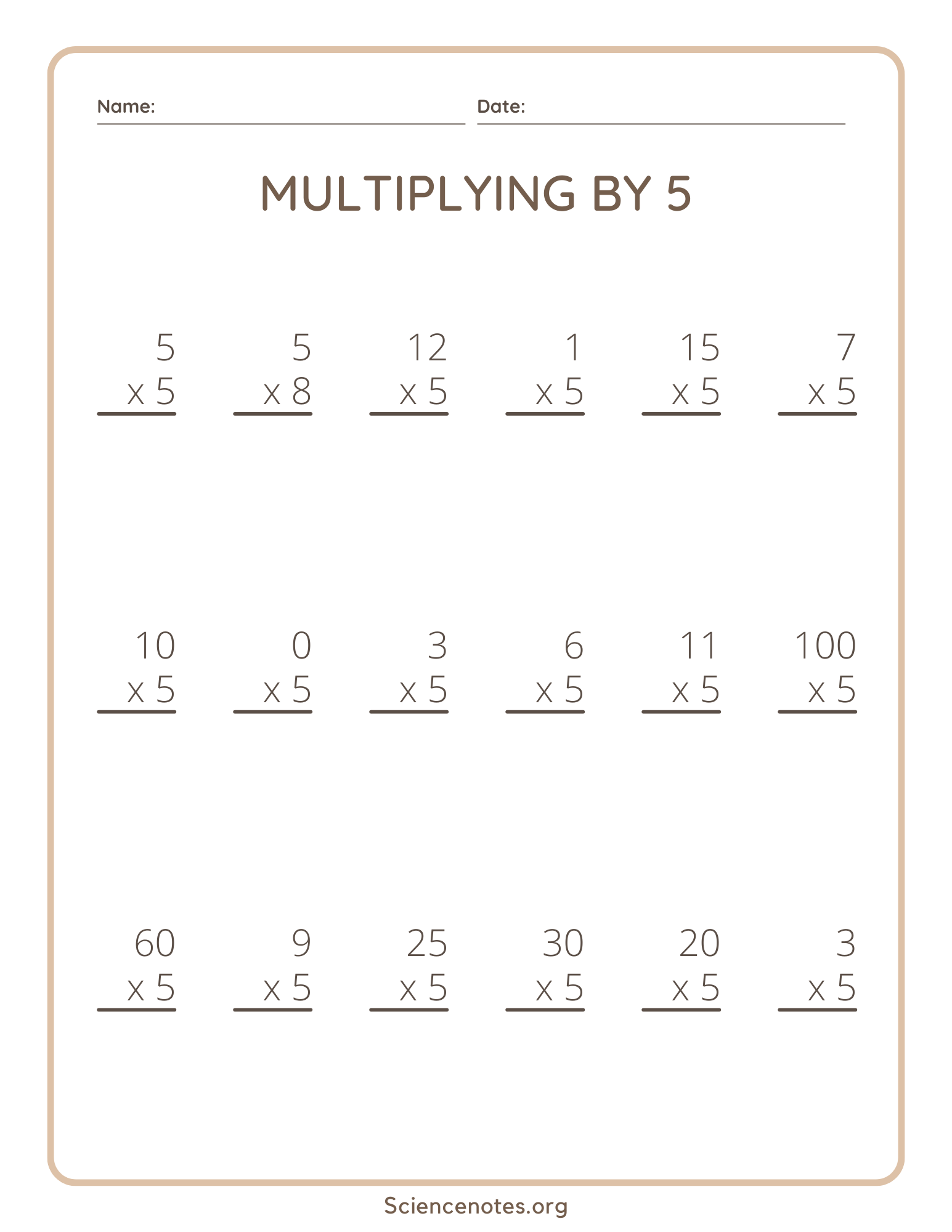 Multiplication By 5S Worksheet - Kids Worksheets Lab
