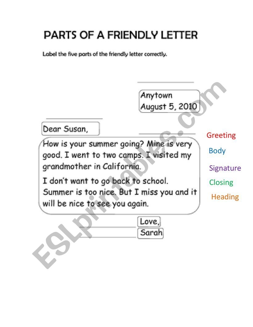 5 Parts Of A Friendly Letter Worksheet - Kids Worksheets Lab