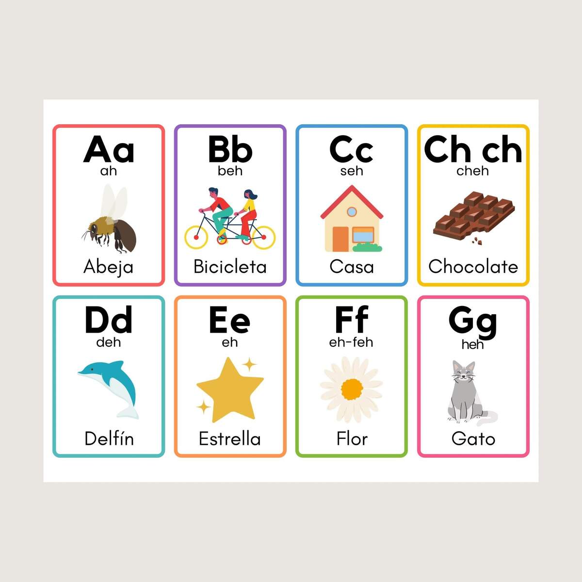 Spanish Alphabet Printable Flash Cards - Kids Worksheets Lab
